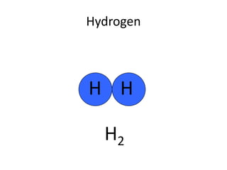 Chemical formulas | PPT