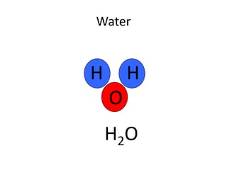 Chemical formulas | PPTX