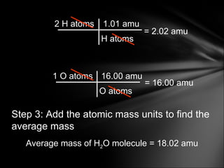 Chemical formulas and compounds | PPT
