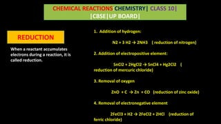 CHEMICAL FREACTION.pptx tsh chemistry tsh | PPT