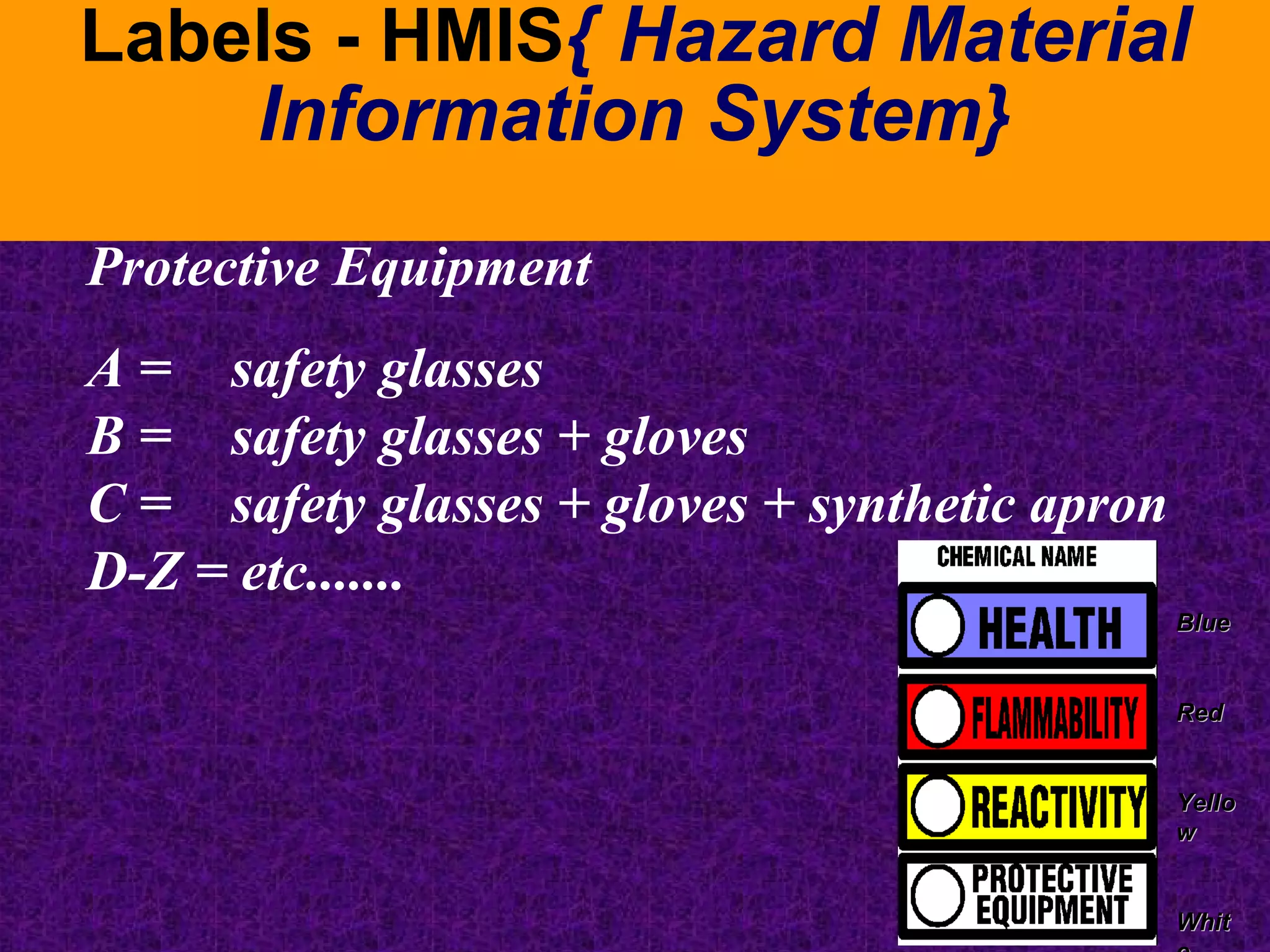 Hazardous Chemical handling | PPT