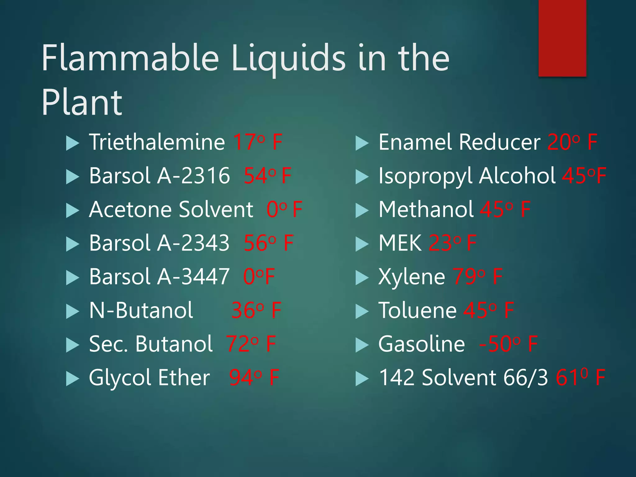 Chemical Handling.ppt