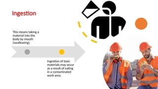 Chemical Handling in different type chemical.pptx
