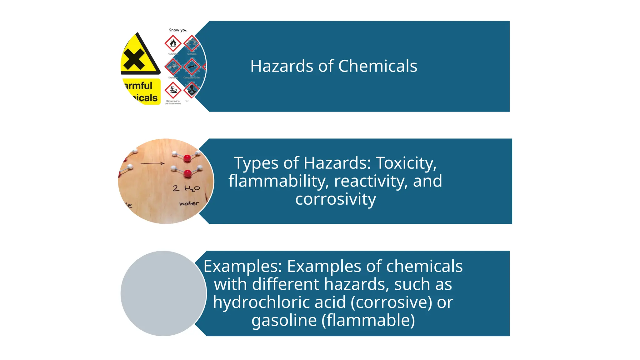 CHEMICAL HANDLING SAFETY AWARENESS PRESENTATION | PPT