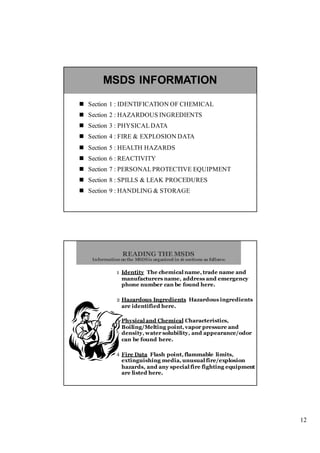 Chemical_Handling for manufacturing industry | PDF