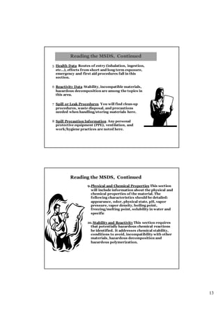 Chemical_Handling for manufacturing industry | PDF