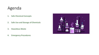 Chemical Handling Training.pptx
