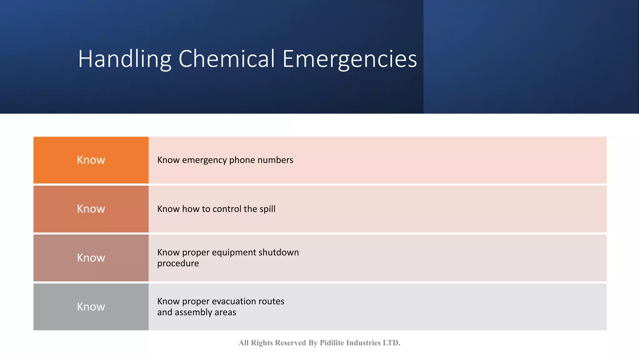 Chemical_Handling Training PPT.pptx