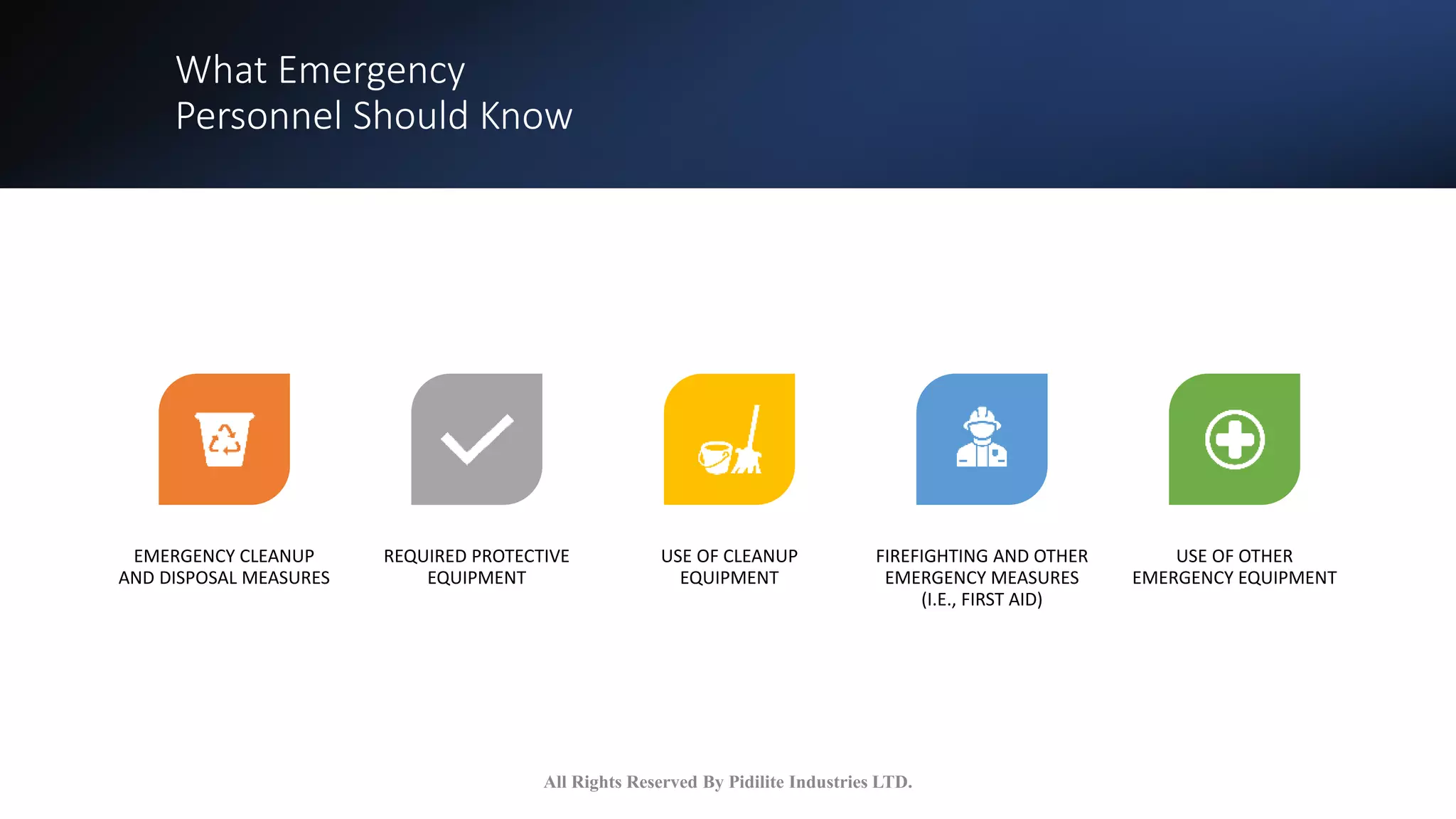 Chemical_Handling Training PPT.pptx