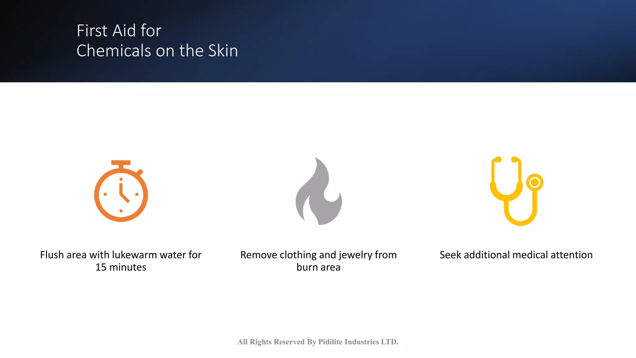 Chemical_Handling Training PPT.pptx