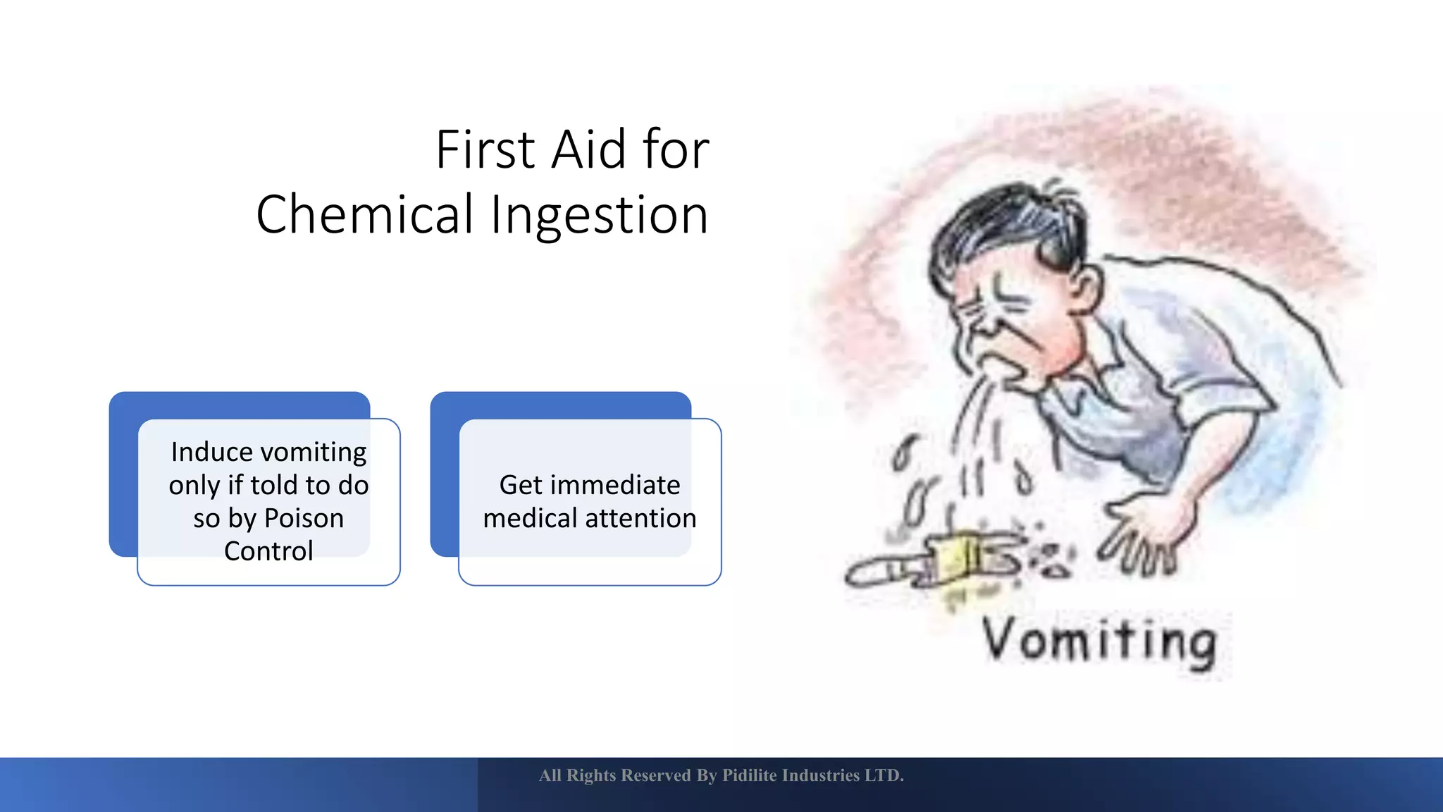 Chemical_Handling Training PPT.pptx