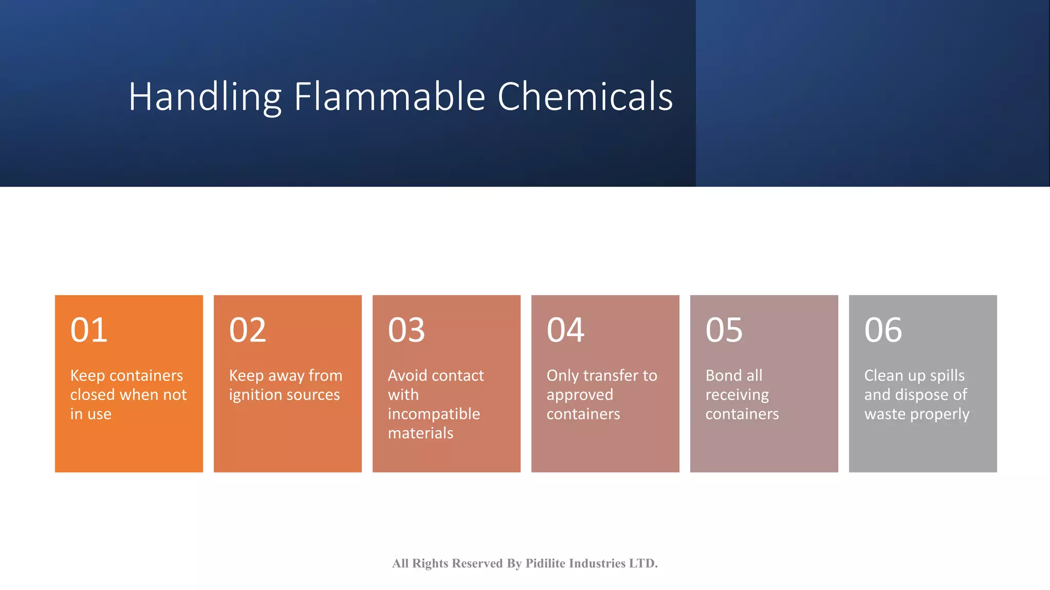 Chemical_Handling Training PPT.pptx
