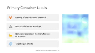 Chemical_Handling Training PPT.pptx