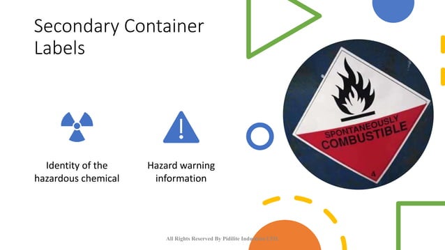 Chemical_Handling Training PPT.pptx