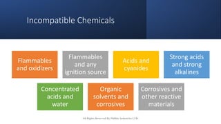 Chemical_Handling Training PPT.pptx