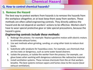 5203 Disaster and Climate Resilience, Occupational Health and Safety ...