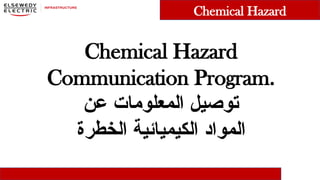 Chemical Hazard & Hazardous matrials.pptx