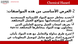 Chemical Hazard & Hazardous matrials.pptx