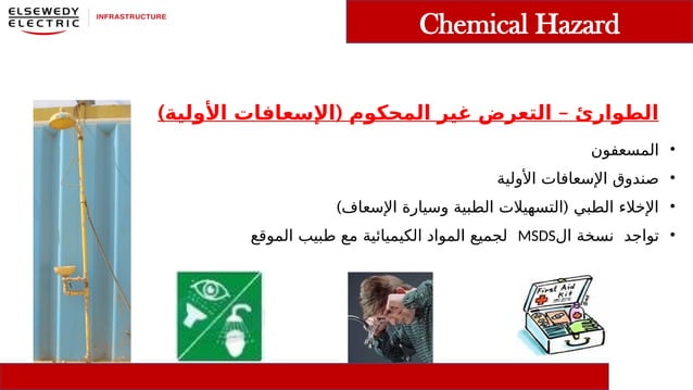 Chemical Hazard & Hazardous matrials.pptx