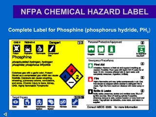 Chemical hazard label | PPT