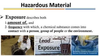 How to identify Chemical Hazards at work or at home.pdf