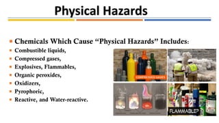 How to identify Chemical Hazards at work or at home.pdf