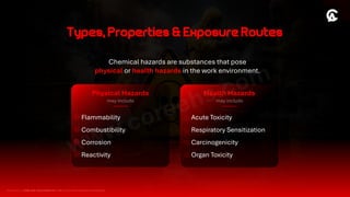 Chemical Hazards at Workplace – Types, Properties & Exposure Routes ...