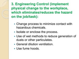 Chemical Hazards Control & Prevention.pptx