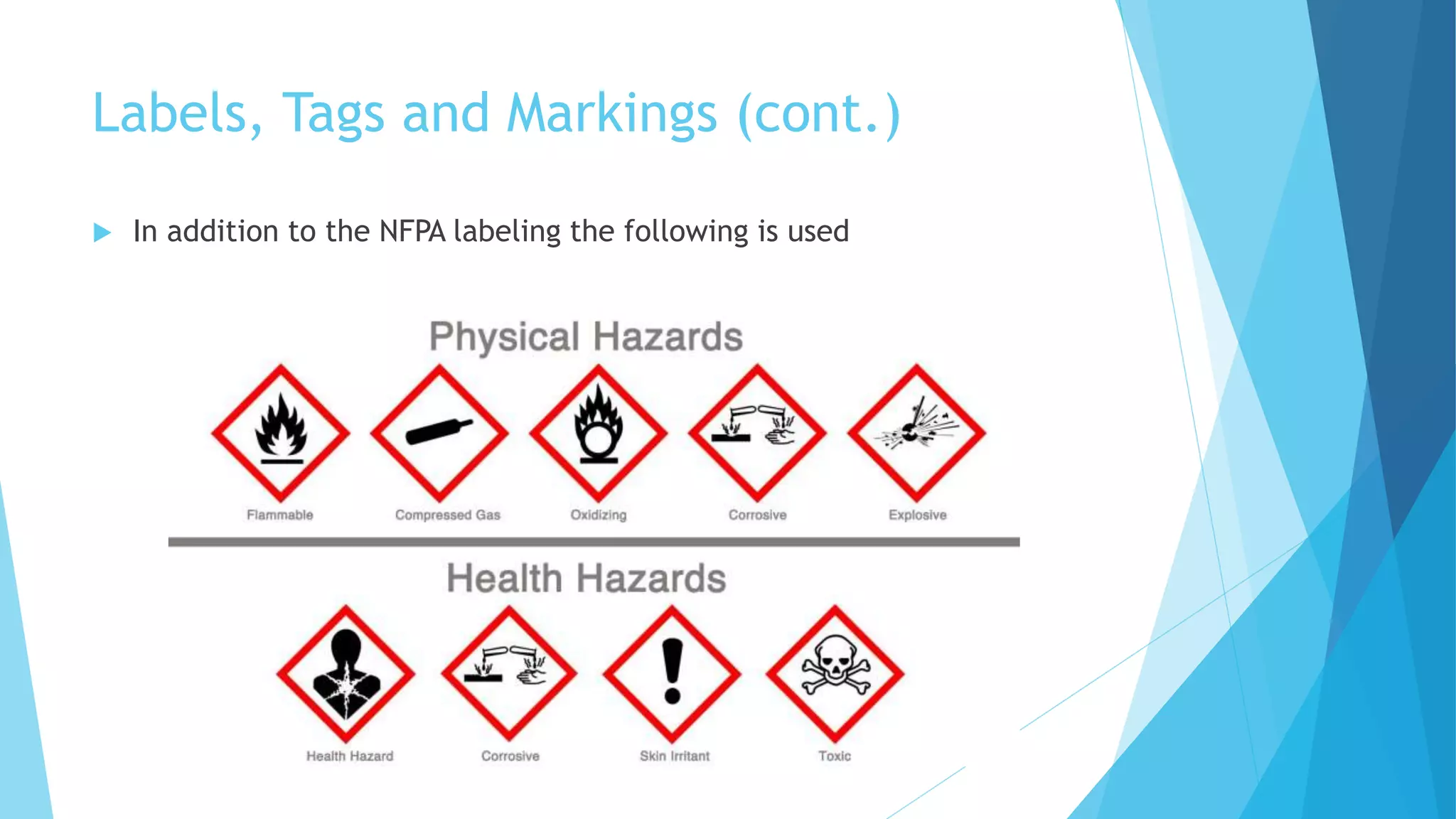 Chemical Hazards Training Presentation | PPTX