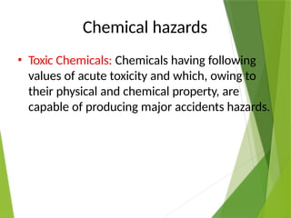 chemical hazards Unit IV for safety engineering | PPTX