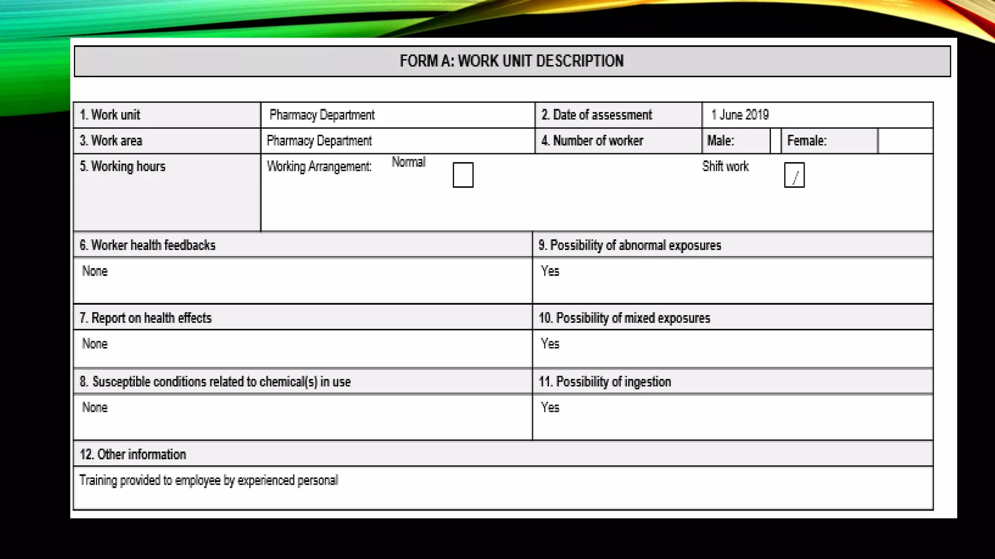 CHEMICAL HEALTH RISK ASSESSMENT REPORT (CHRA).pptx