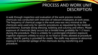 CHEMICAL HEALTH RISK ASSESSMENT REPORT (CHRA).pptx