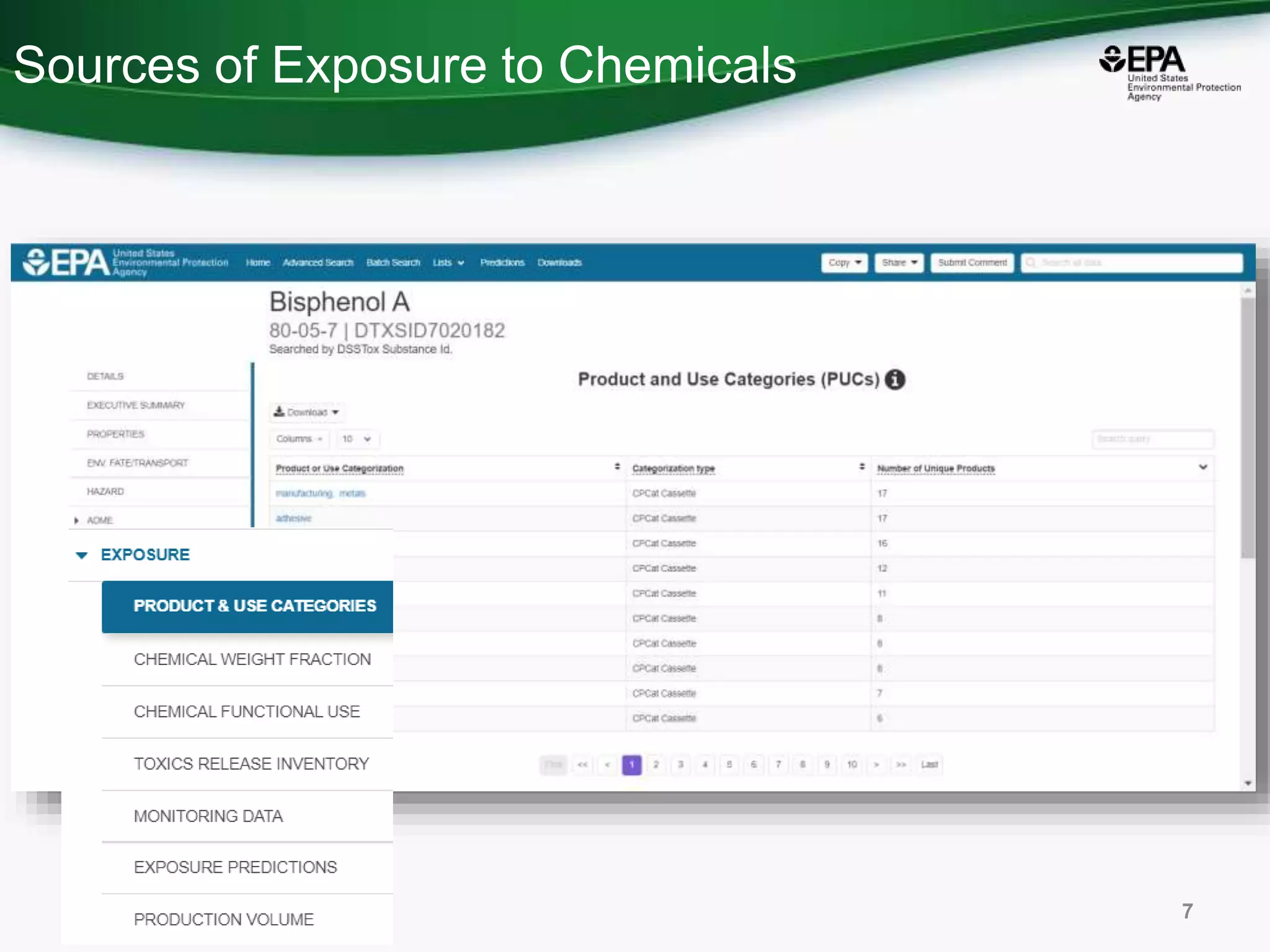 Chemical identification of unknowns in high resolution mass ...