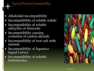 Chemical incompatibility of the drug | PPTX