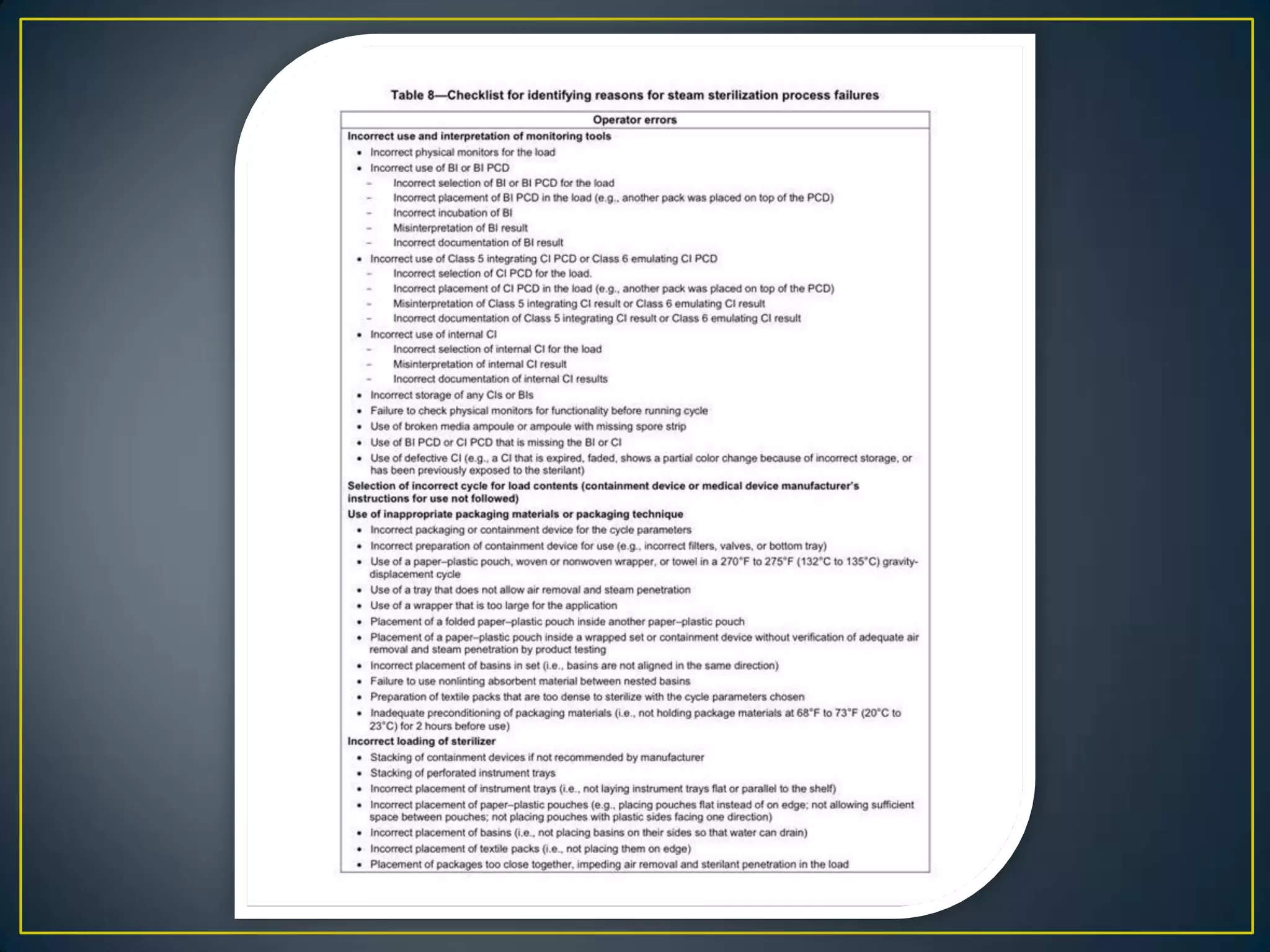CSSD Basics Chemical Indicators, Biological Indicators and Recall ...