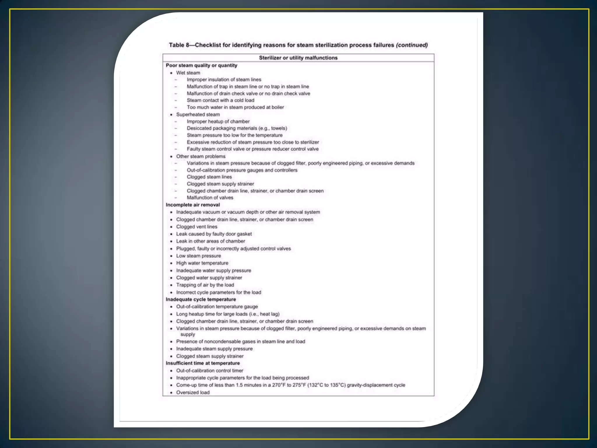 CSSD Basics Chemical Indicators, Biological Indicators and Recall ...
