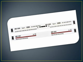 CSSD Basics Chemical Indicators, Biological Indicators and Recall ...