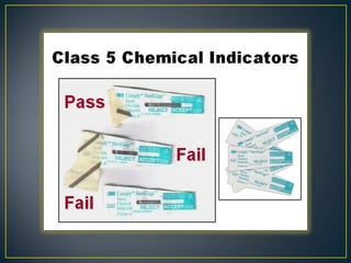 CSSD Basics Chemical Indicators, Biological Indicators and Recall ...