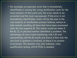 CSSD Basics Chemical Indicators, Biological Indicators and Recall ...