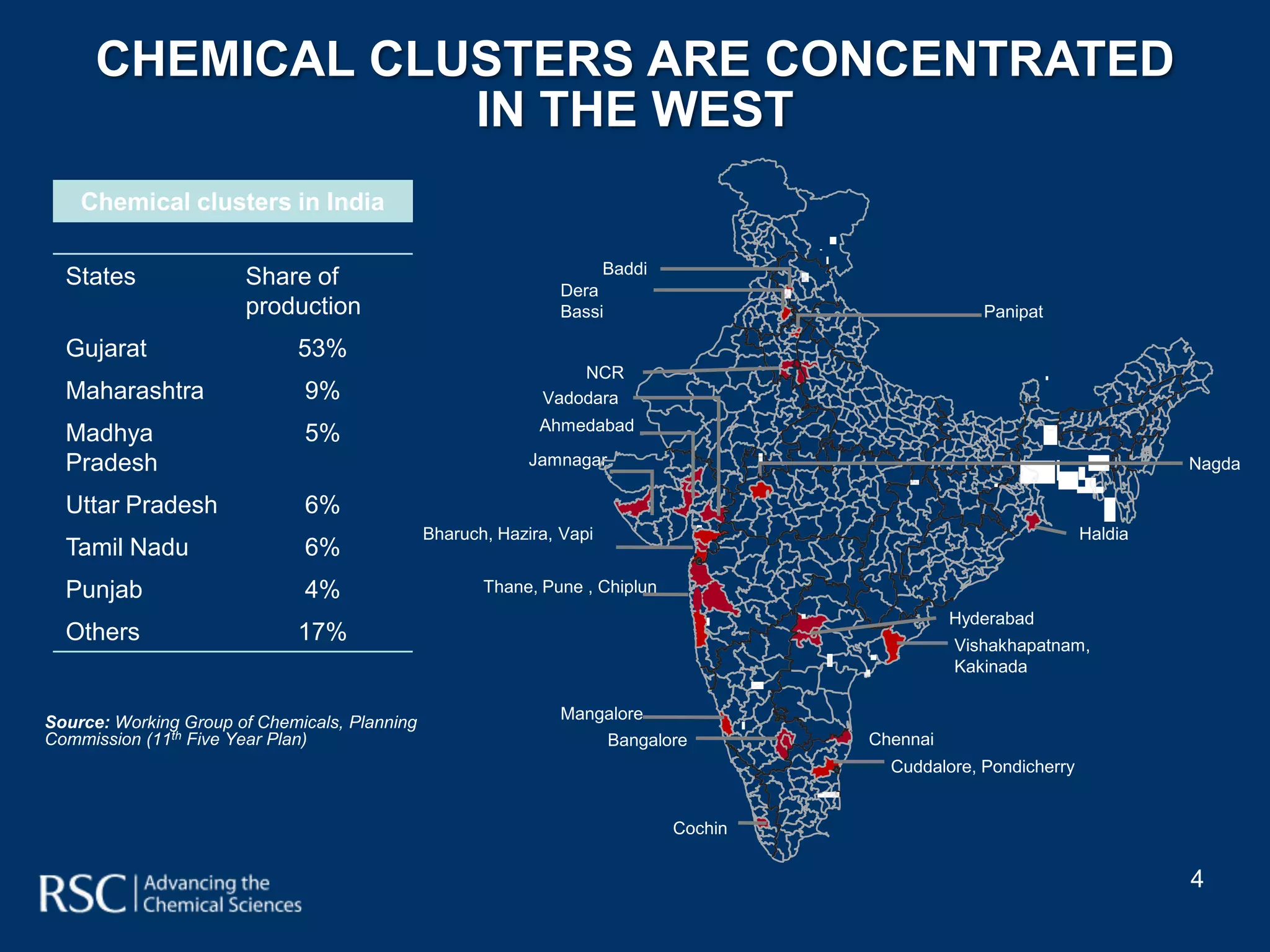 ChemCareers India Specialist presentation | PPTX