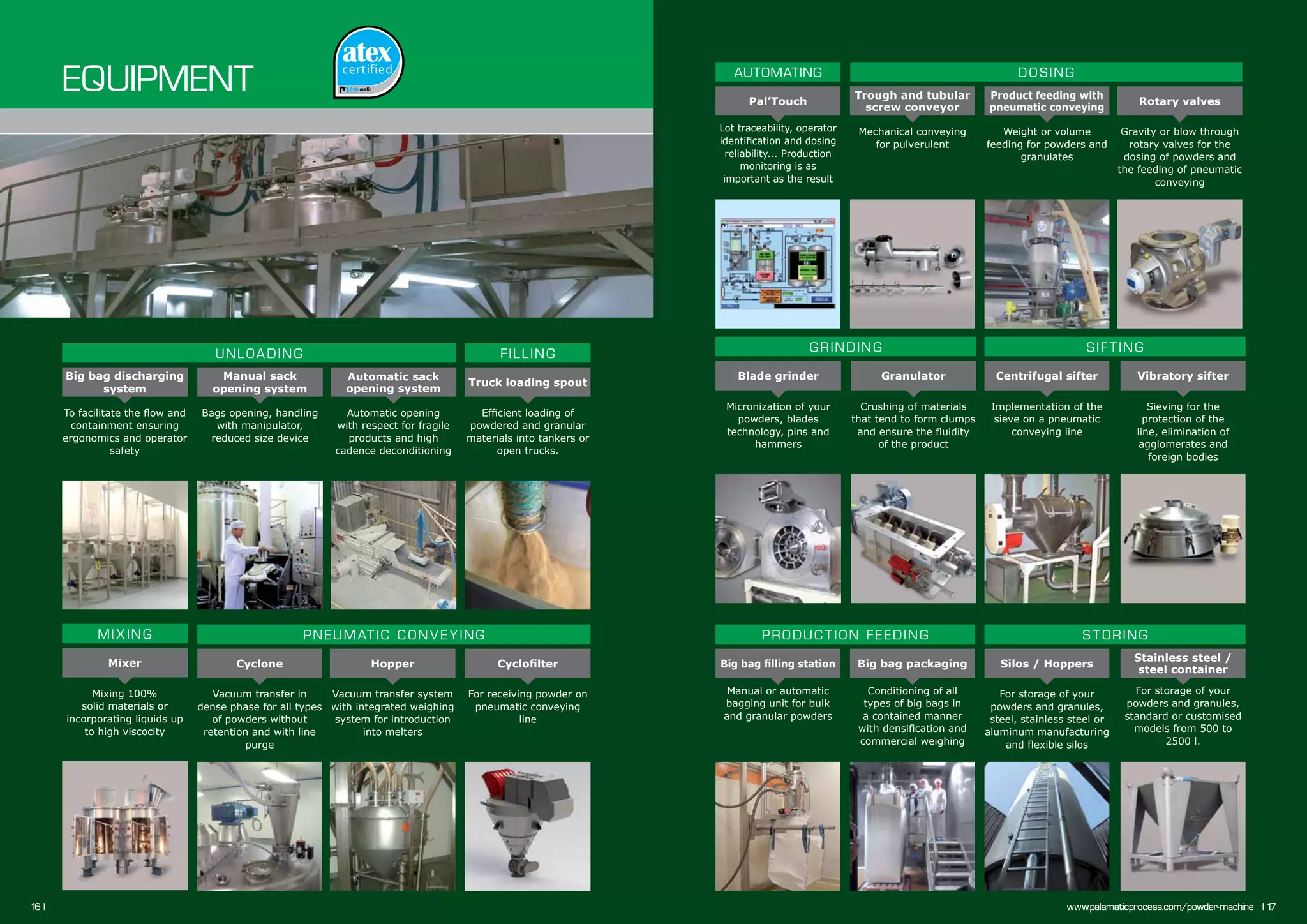 Chemical industry Palamatic Process | PDF