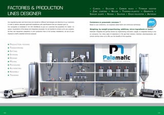 Chemical industry Palamatic Process | PDF