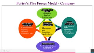 Chemical Industry- Rashtriya Chemical Fertilizers (RCF) .pptx