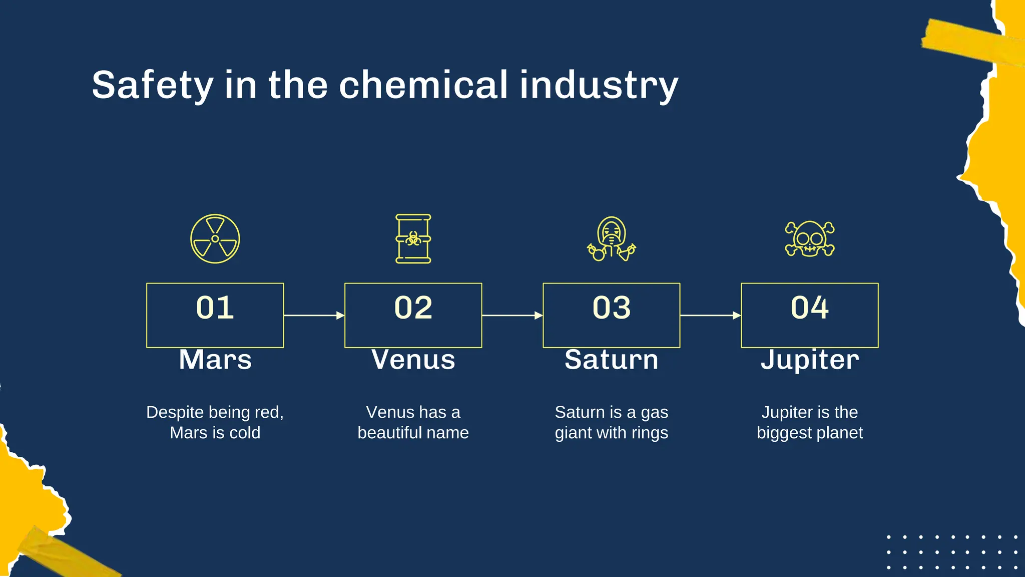 Chemical Industry presentation for students.pptx