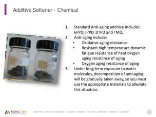 Chemical ingredients in Rubber Applications | PPT