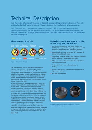 Chemical injection brochure | PDF