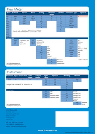 Chemical injection brochure | PDF