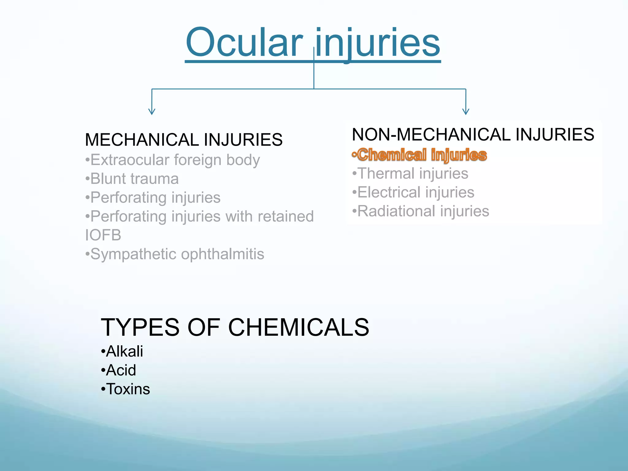 Chemical injuries of the eye | PPTX
