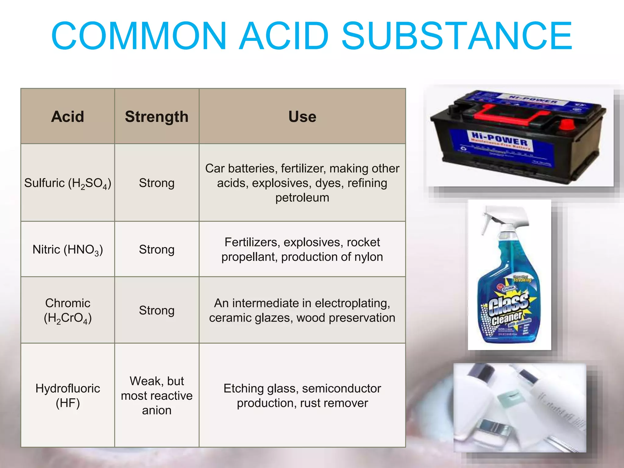 Chemical injuries of the eye | PPTX