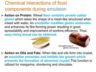 Chemical interactions of food components emulsion, gelation, browning ...